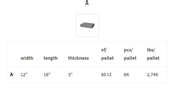 NICOLOCK MULTICAP – Paramount Stone